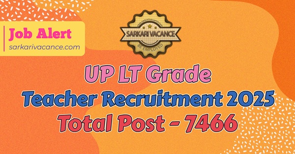 UP LT Grade Teacher Recruitment 2025 – Subject-Wise Posts, Apply Online